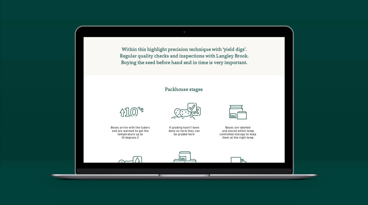 Farmcare - Creative Spark