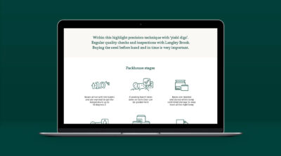 Farmcare - Creative Spark