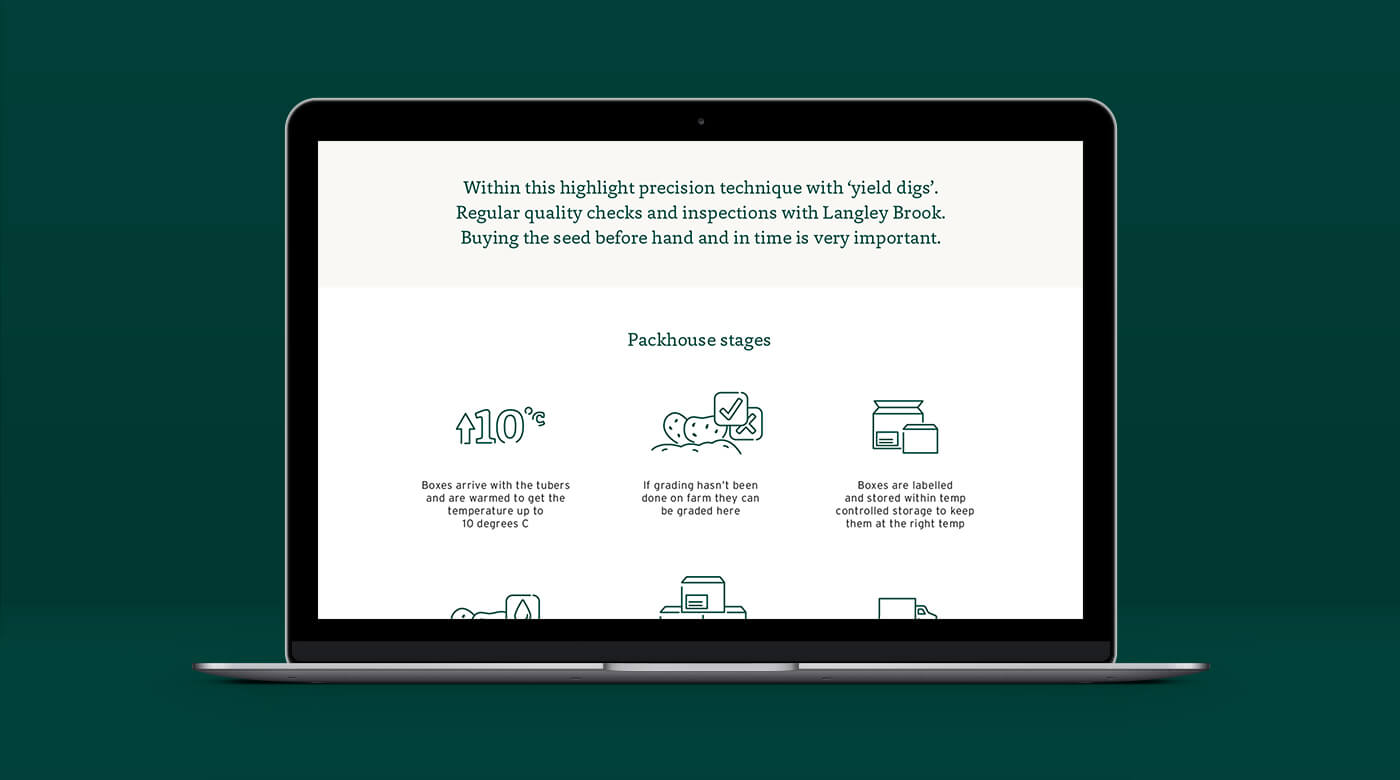 Farmcare - Creative Spark