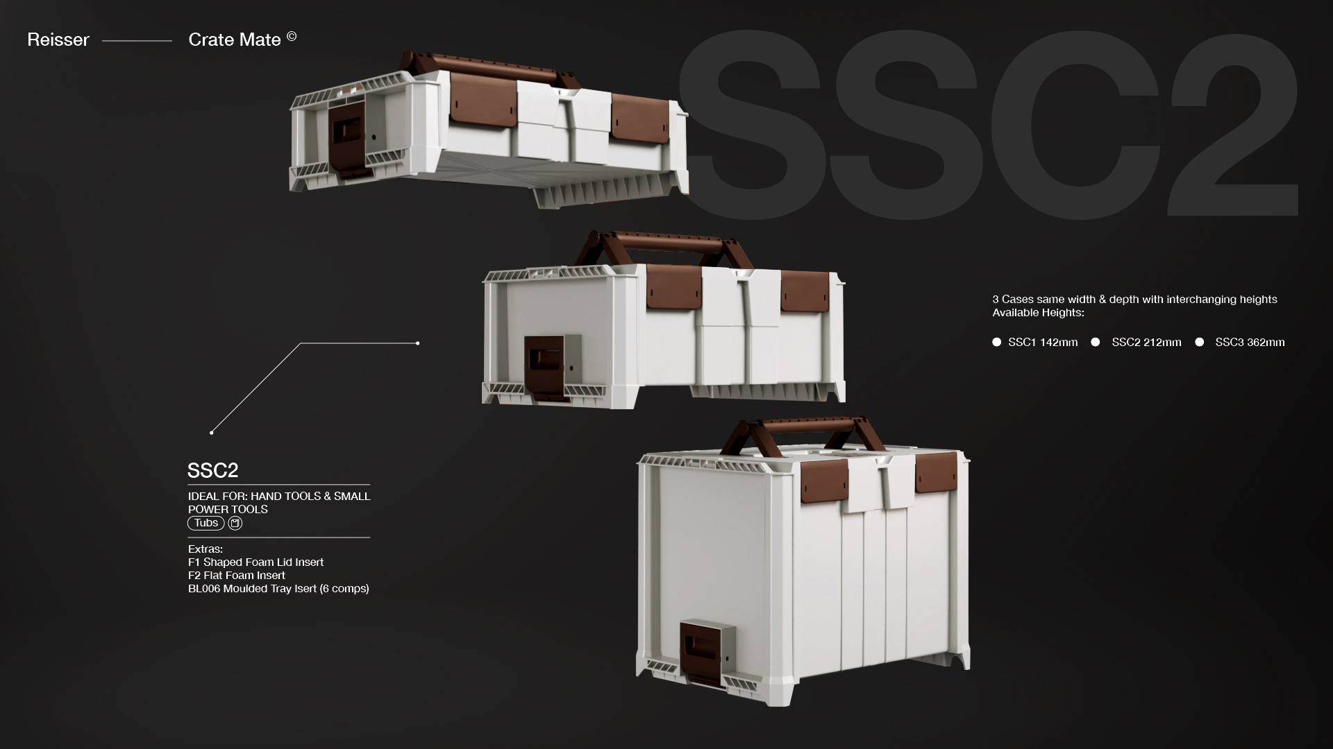 Reisser Crate Mate - Creative Spark