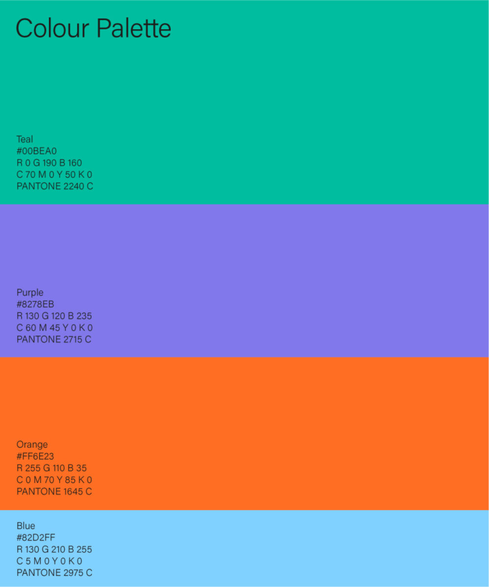 Certain Advantage - Creative Spark